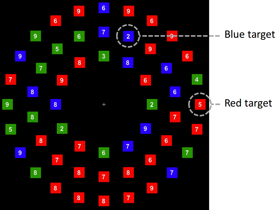 The Spatial ACVS – Walden Li